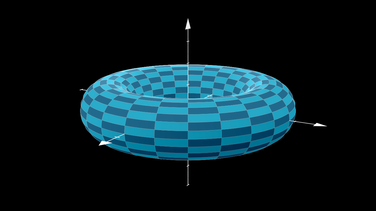 Manim科学绘图工具安装使用教程 - 知乎