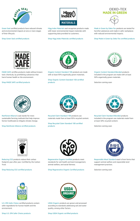 关于亚马逊Climate Pledge Friendly标识你知道多少？有啥办法快速获取标识呢？ - 知乎