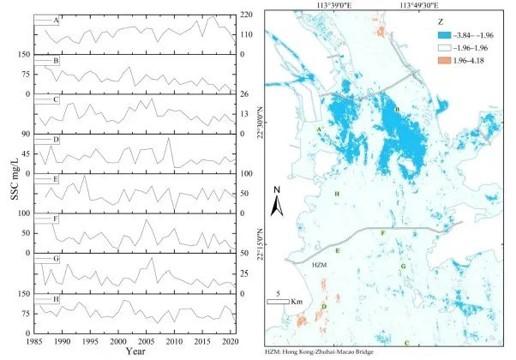 ASD | ASD FieldSpec 4光谱仪在珠江河口悬浮沉积物浓度反演上的应用 - 知乎