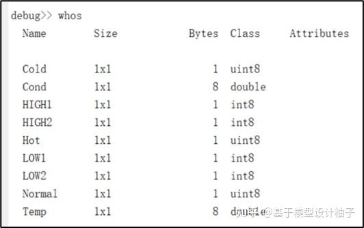 Simulink 建模规范 - 4.1 Stateflow 的chart/data/event - 知乎