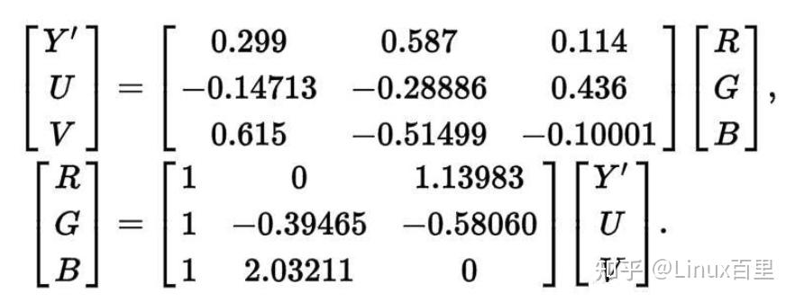 音视频开发基础：YUV常见的类型 - 知乎