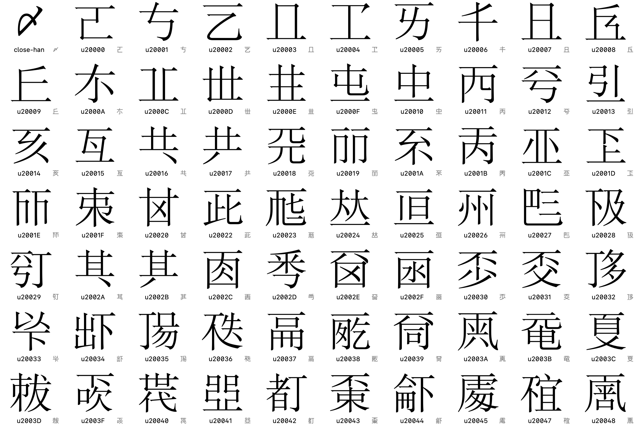 统信 UOS “国标宋体” 的来历 - 知乎