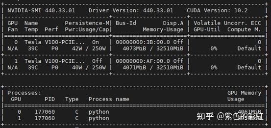 利用Pytorch 多GPU进行深度学习训练 - 知乎