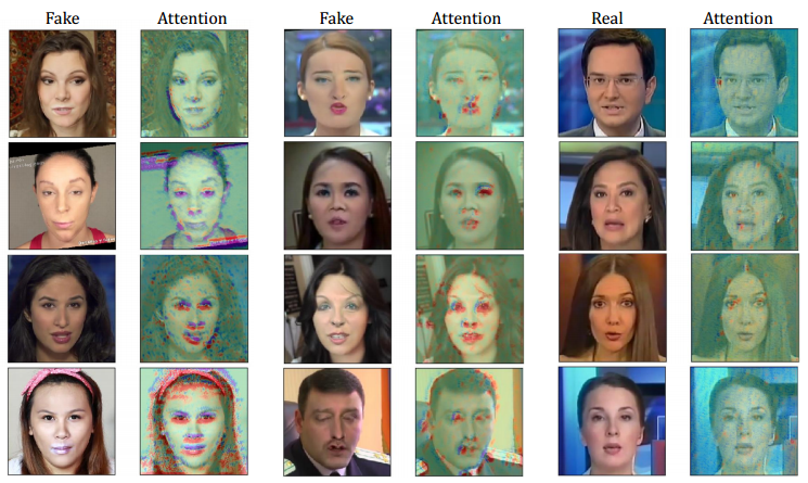 论文阅读（3）Generalizing Face Forgery Detection with High-frequency Features - 知乎