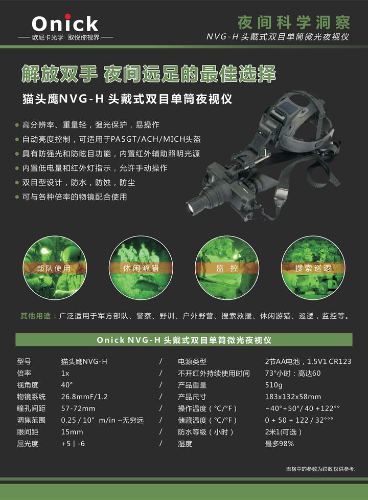 夜视仪NVD历代产品 - 知乎