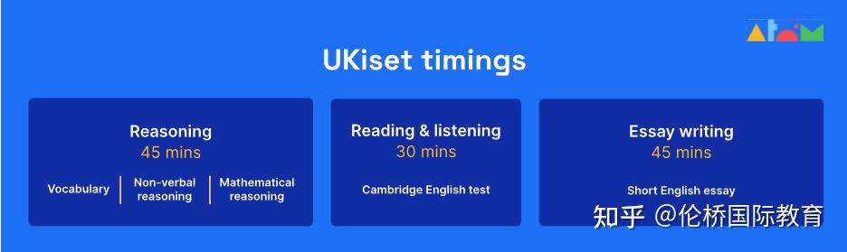 英国菁英私校敲门砖——UKiset最强解析！ - 知乎