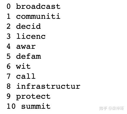 Topic Modeling主题模型之LDA：隐含狄利克雷分配（含Python演示） - 知乎