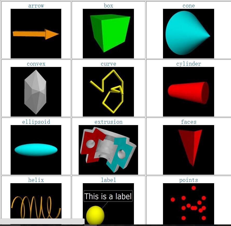 Vpython在高中物理教学中的建模应用 - 知乎