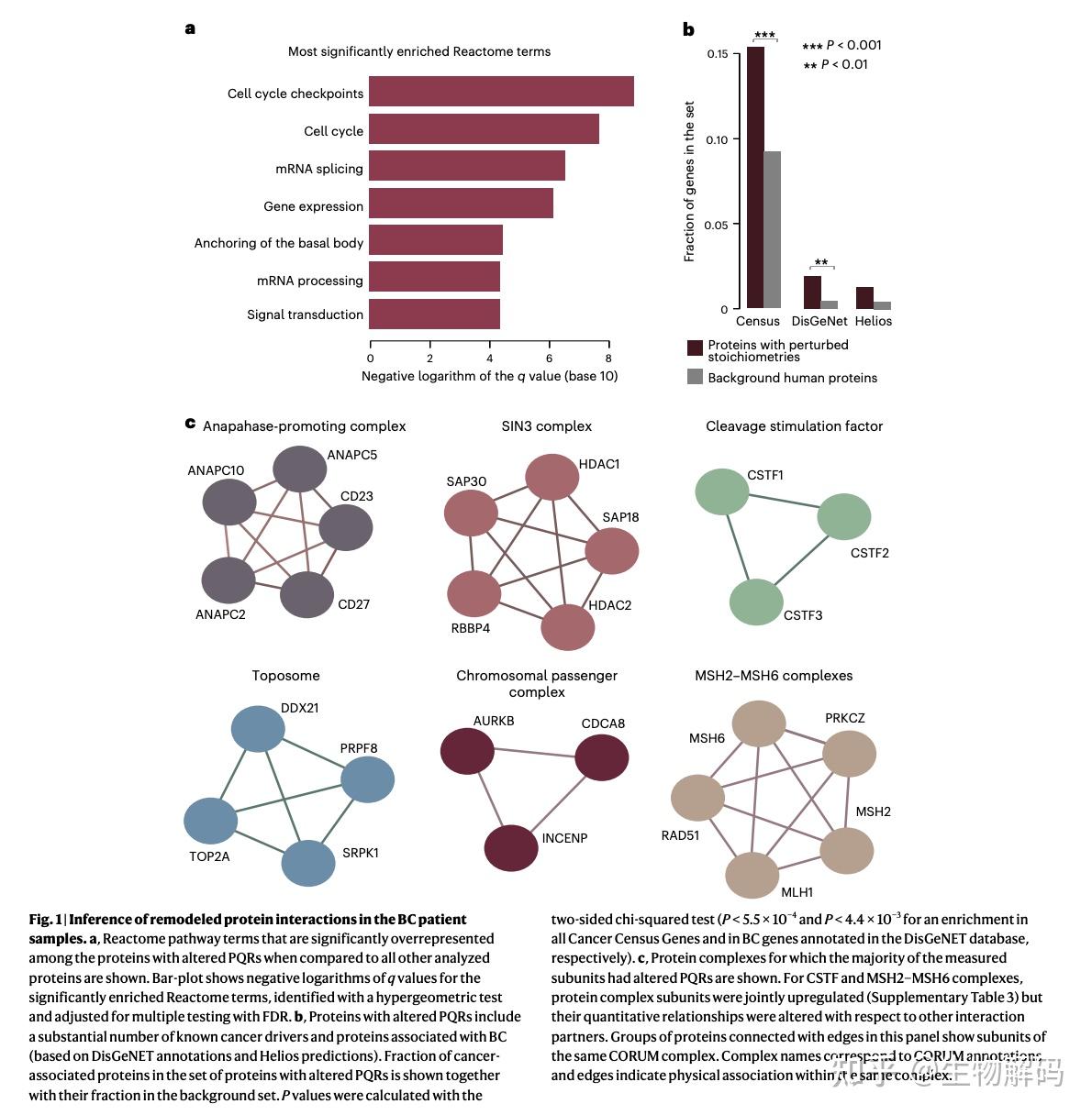 每日文摘 | 2023年09月27日 - 知乎