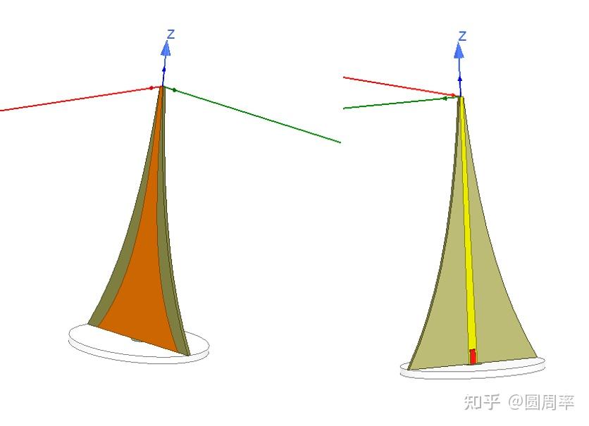 使用HFSS仿真阿基米德螺旋天线 - 知乎