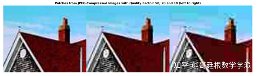 MATLAB环境下基于深度学习的JPEG图像去块（Image Deblocking） - 知乎