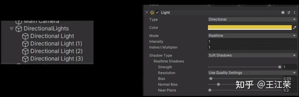 【Unity】SRP底层渲染流程及原理 - 知乎