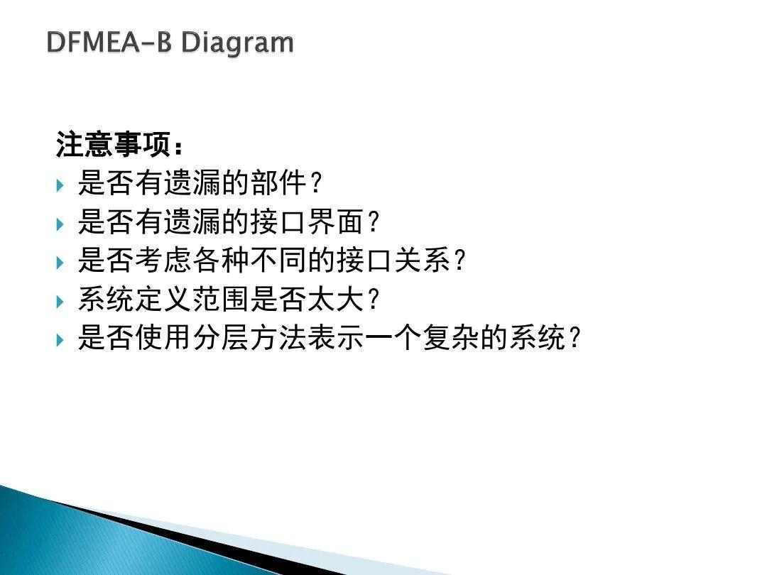 设计失效模式与效果分析 (DFMEA)介绍及分析训练 - 知乎