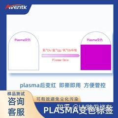 【plasma变色标签】器件过plasma后不易区分？试试贴上AVENTK plasma变色标签 - 知乎