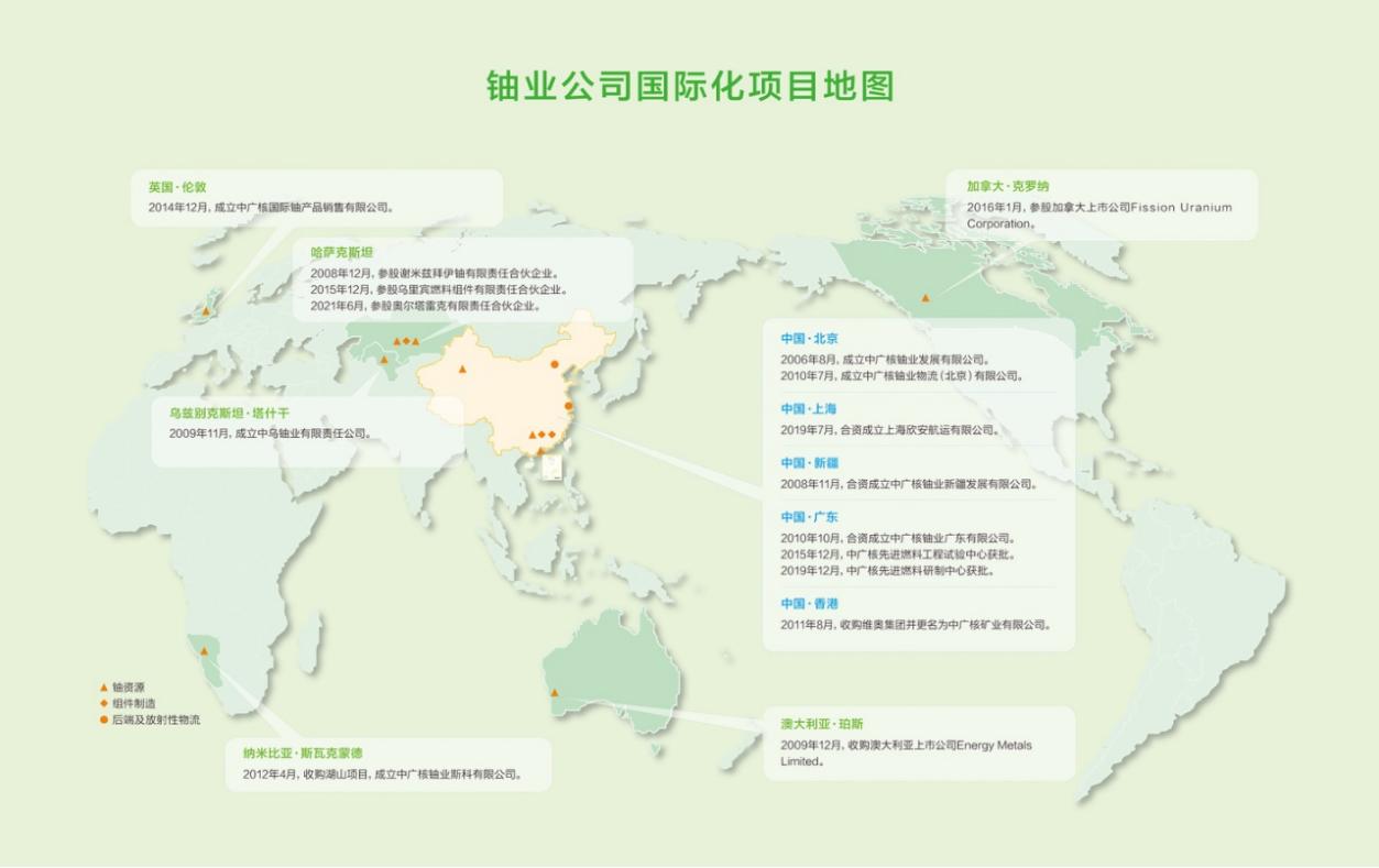 闲话国企（四三）——中国广核集团有限公司怎么样？中广核集团组织架构、中广核集团包括哪些子公司？ - 知乎