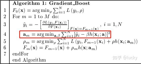 GBDT理解难点------拟合负梯度 - 知乎