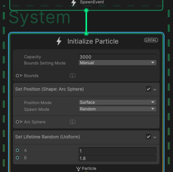 Unity Vfx粒子系统入门笔记 2 制作简易火焰特效 知乎
