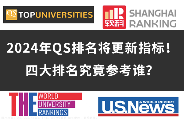 2024年QS排名将更新指标！四大排名究竟参考谁？ - 知乎