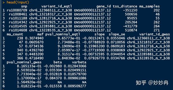 学习R package-coloc - 知乎