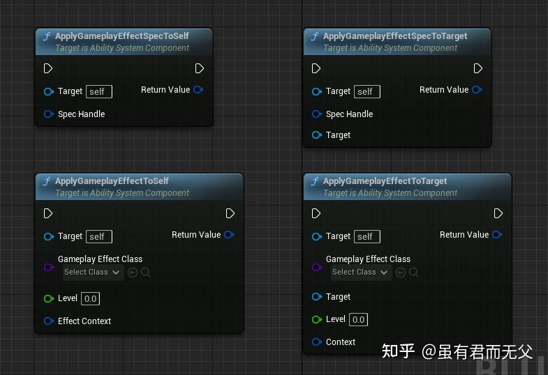 Unreal GAS UAbilitySystemComponent - 知乎
