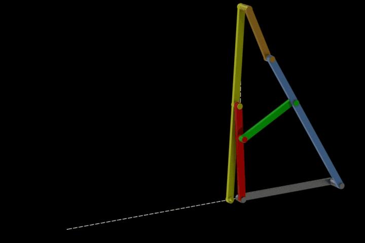 第四十一章 双摇杆 （double rocker）与铰心连杆机构（focal linkage） - 知乎