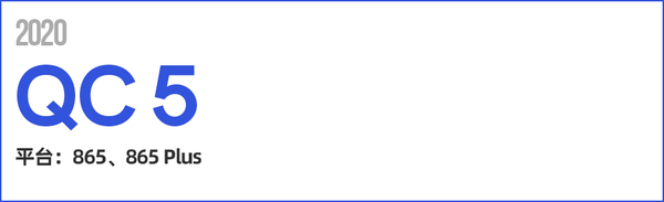 从高通 QC 快充一窥通用快充协议发展轨迹 - 知乎