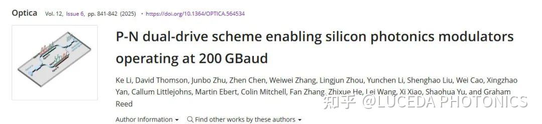 学术前沿 | 鹏城实验室推出全球首个200 GBaud 全硅光调制器 - 知乎