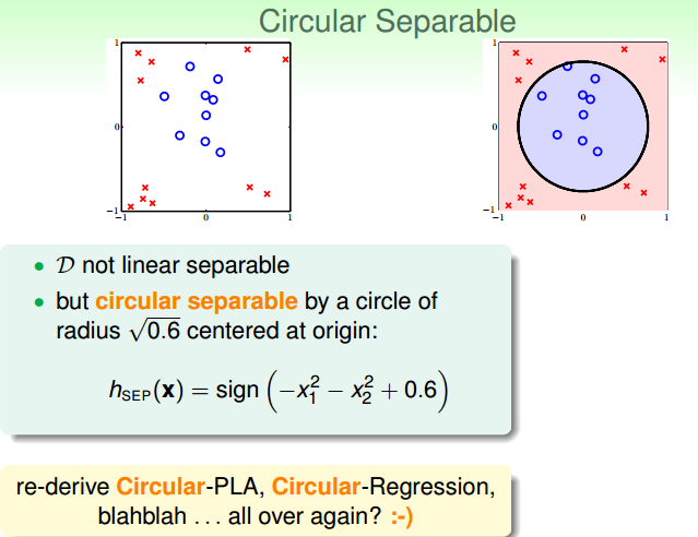 台湾大学林轩田机器学习基石课程学习笔记12 -- Nonlinear Transformation - 知乎