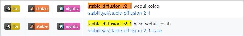 使用Google Colab免费GPU部署 Stable Diffusion WebUI - 知乎