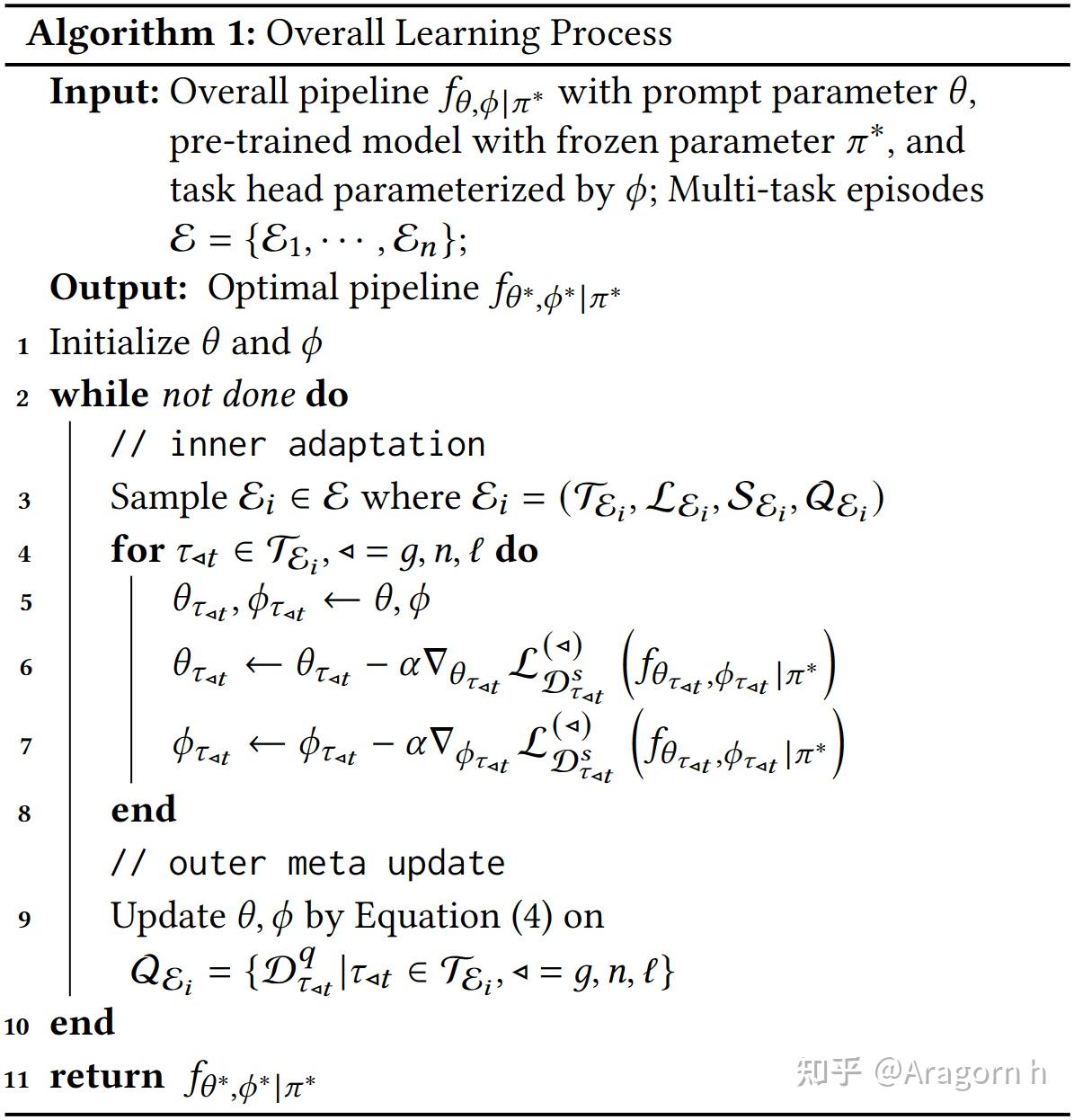 Graph Prompting - 知乎