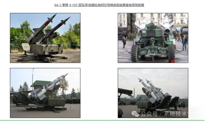 美国和北约盟国将向乌克兰派遣 SA-8、SA-10、SA-12、SA-14 等防空导弹技术介绍 - 知乎