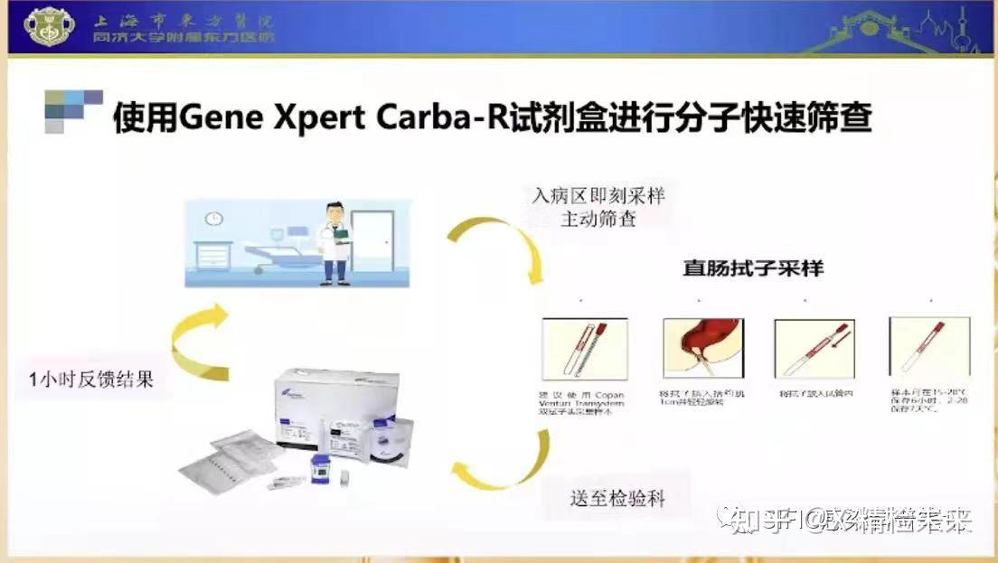 吴文娟丨CRE主动筛查实践和思考 - 知乎