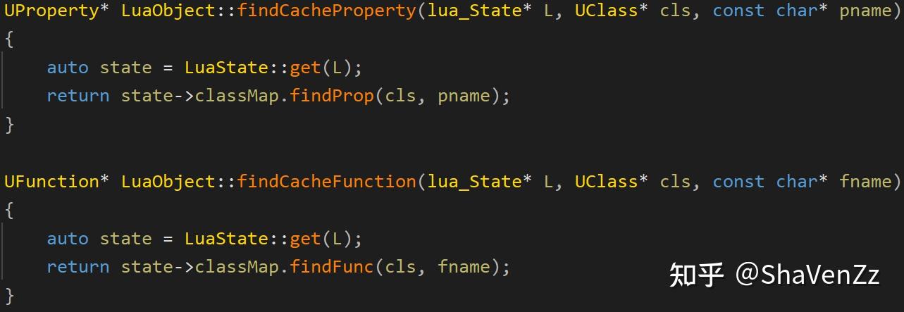 Slua源码解析(一) --- loadUI - 知乎