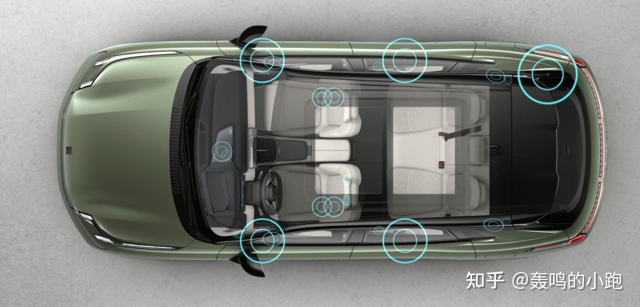 准备入手第一辆家用suv，领克08、理想L7、问界M7选择哪个更合适？ - 知乎
