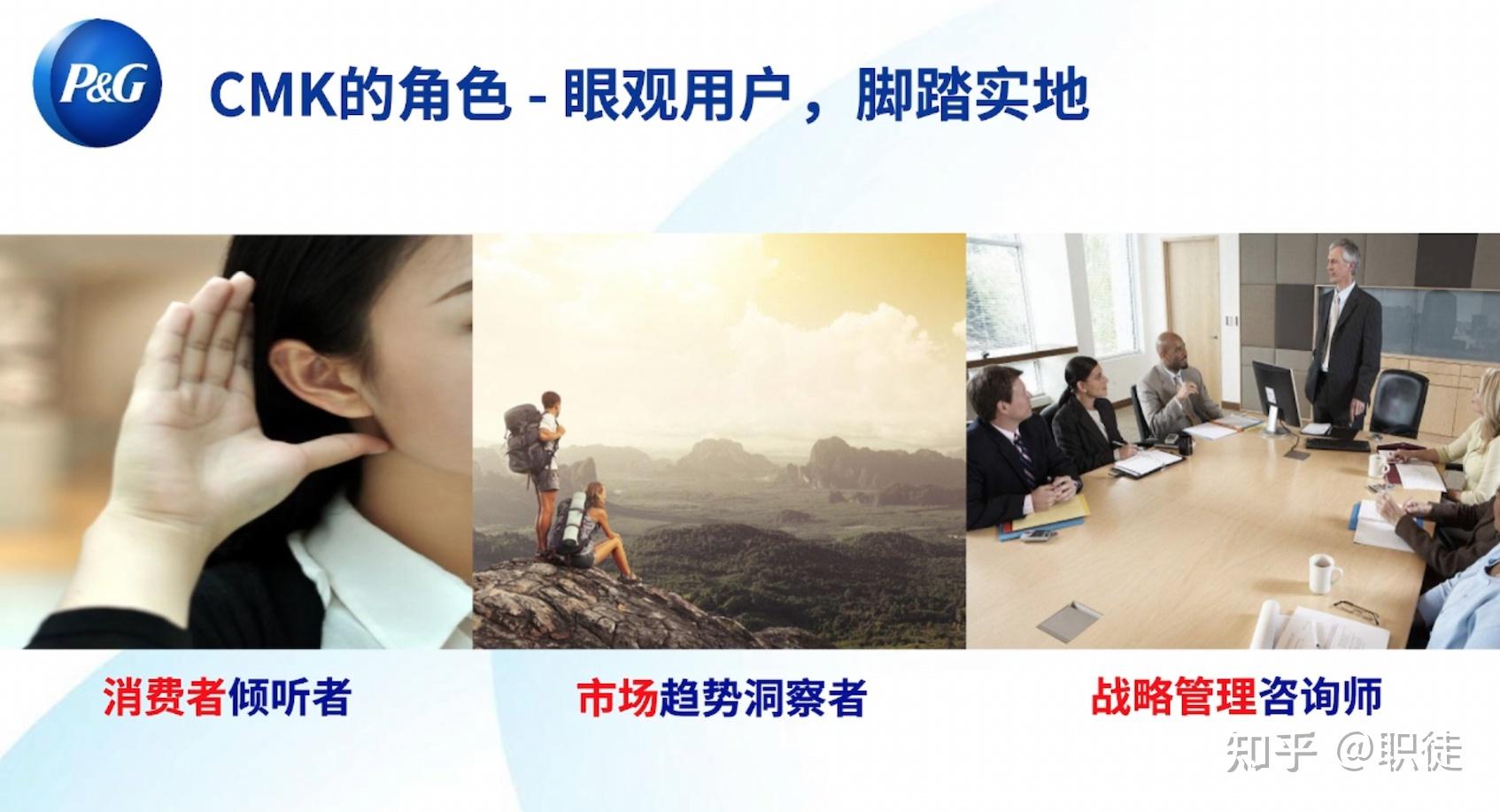 在宝洁市场研究部（CMK）工作是什么体验? - 知乎