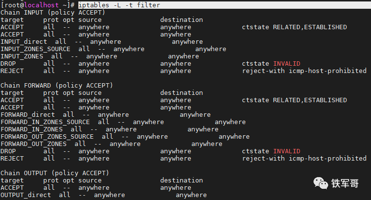 iptables命令简介 - 知乎