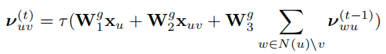 (文献阅读笔记)junction Tree Variational Autoencoder For Molecular Graph