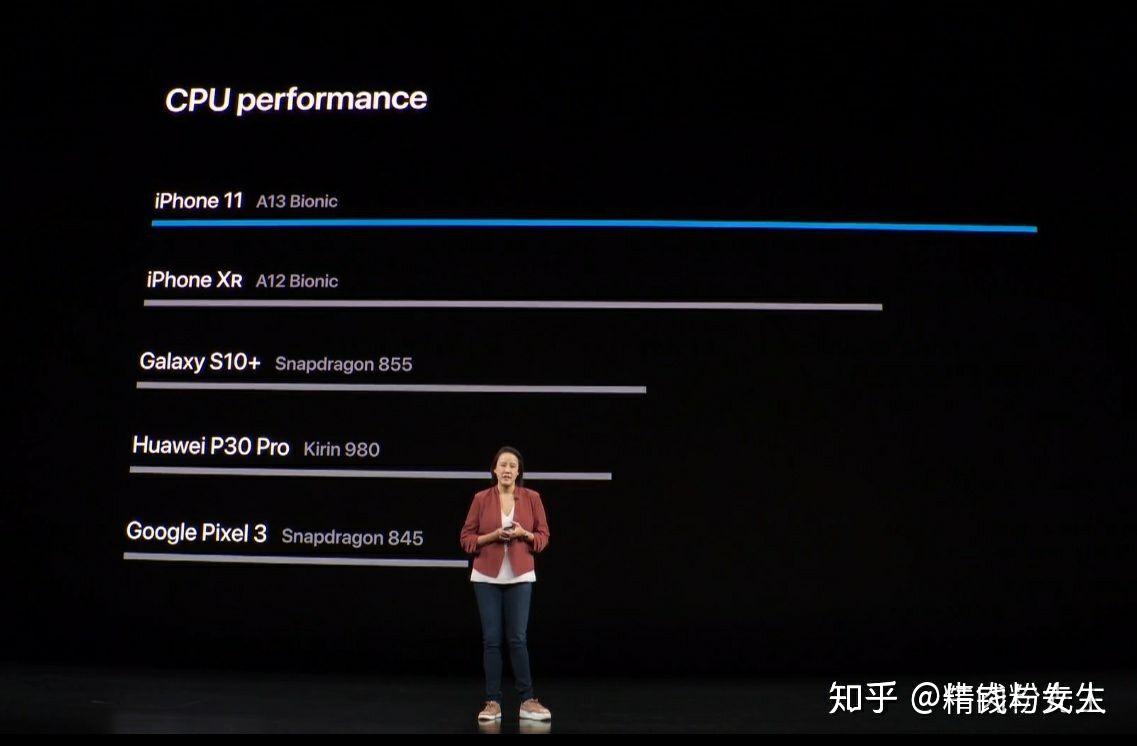 如何评价A13处理器？ - 知乎