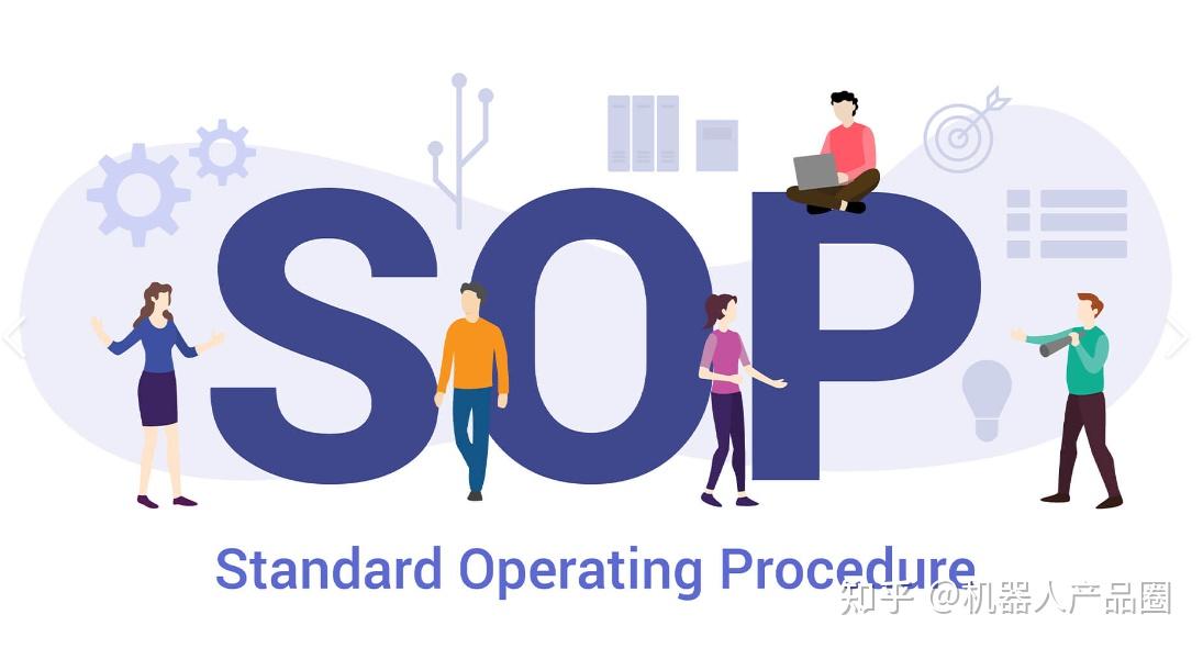 产品项目研发流程模版SOP（附案列） - 知乎