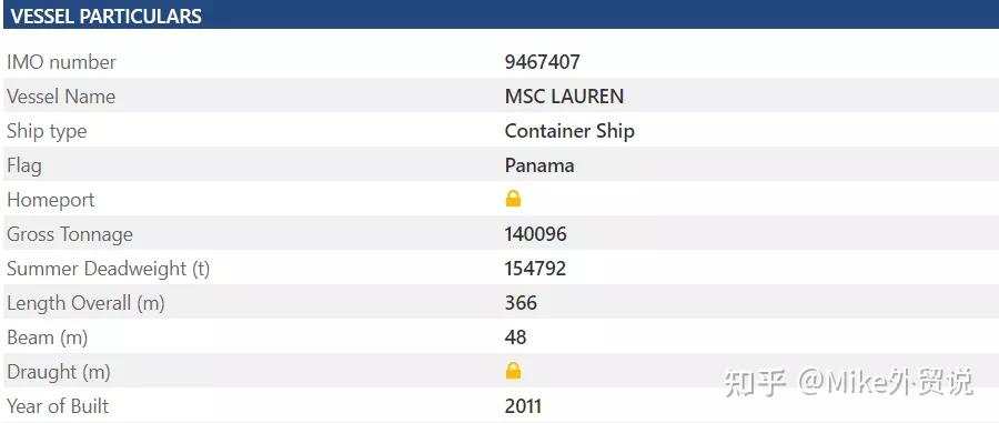 满载中国货物！曾挂靠国内多个港口！MSC一大型箱船出现阳性病例，航行中断→ - 知乎