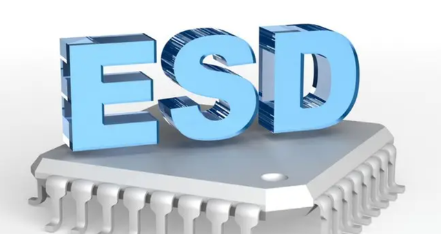 ESD的测试方法有哪些？ - 知乎