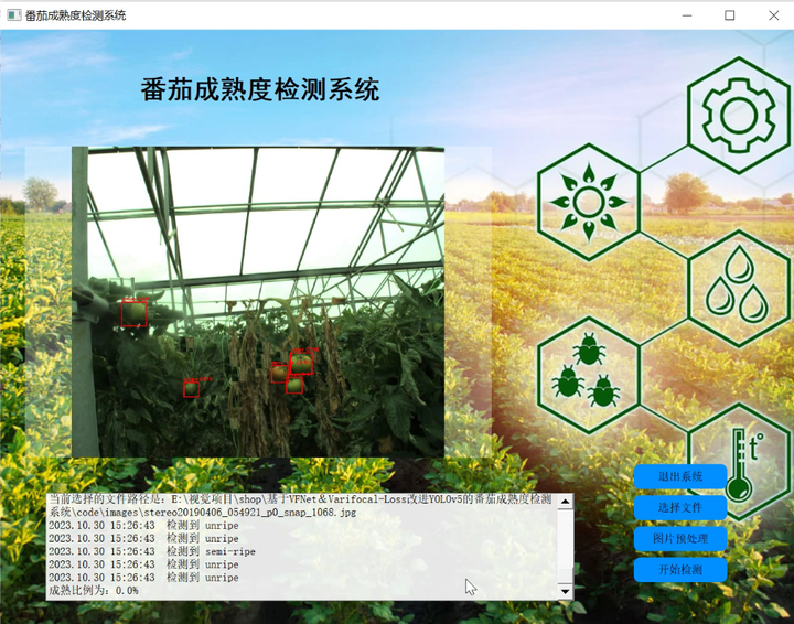 基于VFNet＆Varifocal-Loss改进YOLOv5的番茄成熟度检测系统 - 知乎