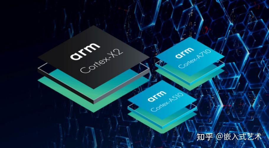 CPU体系架构的那点事 - 知乎