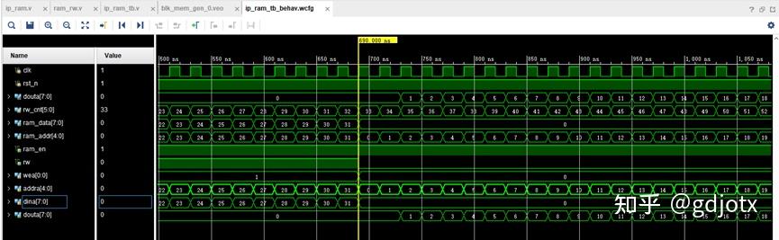 ZYNQ的RAM资源与RAM IP核 - 知乎