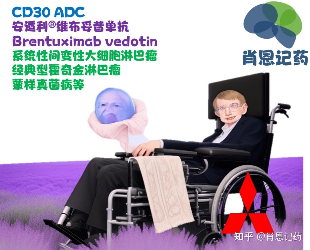 记住所有FDA生物药 | 靶向CD30 ADC | 安适利®维布妥昔单抗 | 间变性大细胞淋巴瘤、霍奇金淋巴瘤、蕈样真菌病等 - 知乎