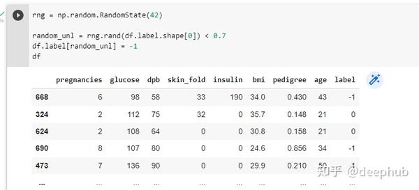 sklearn 中的两个半监督标签传播算法 LabelPropagation和LabelSpreading - 知乎