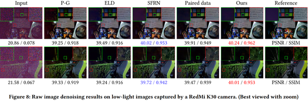 【ACMMM 2022】PMN论文解读与复现 - 知乎