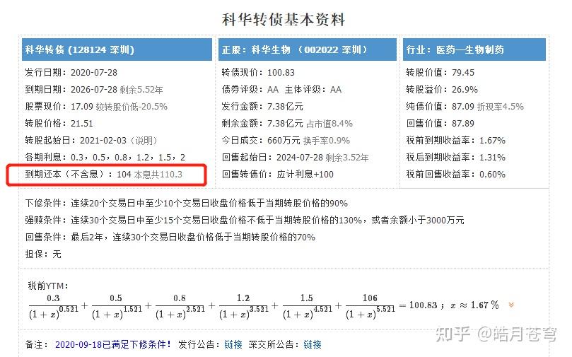 简单聊聊科华转债 - 知乎
