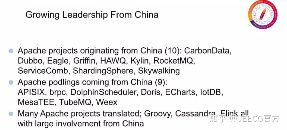 盘点2021年Apache年报中出现的国产项目 - 知乎