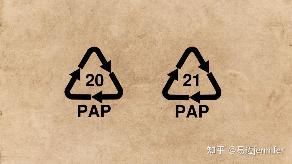 出口欧盟的产品包装回收标志不认识？快来认领它们吧 - 知乎